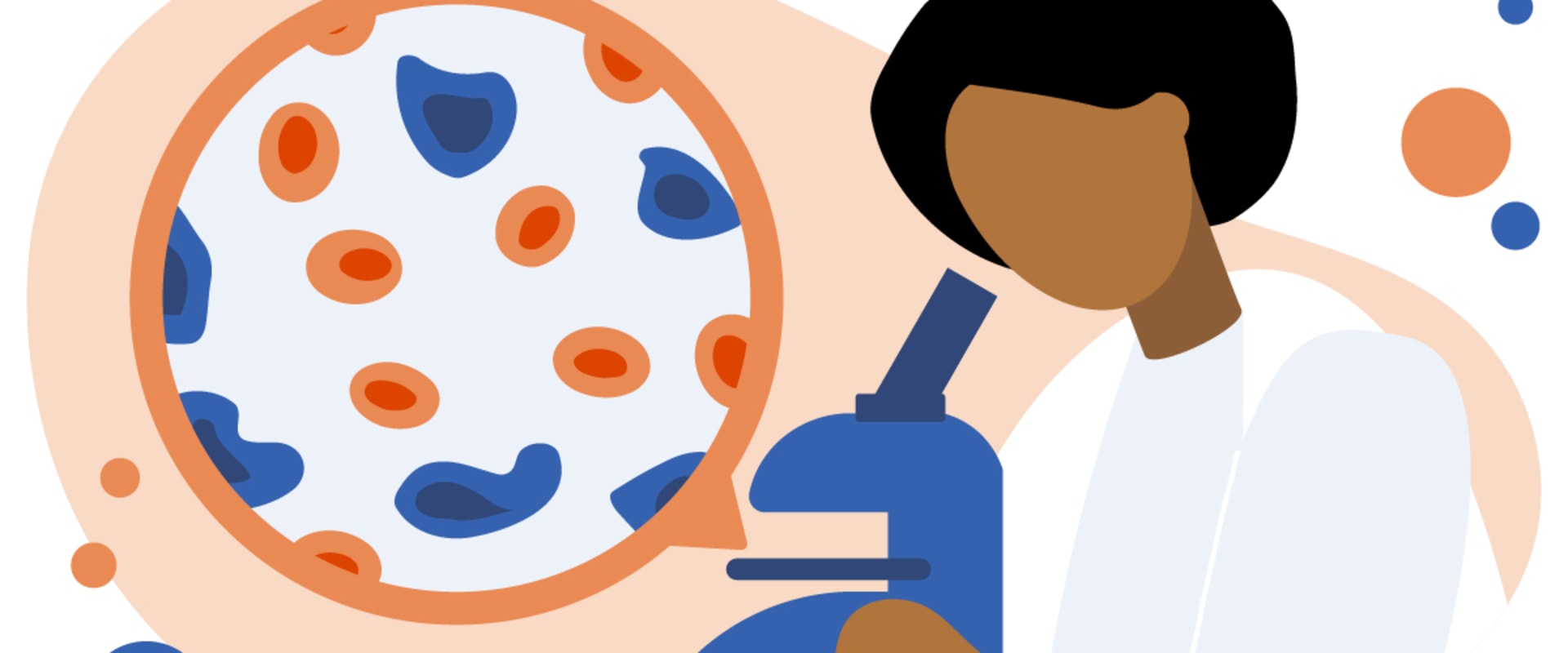 Types of Oncology: A Comprehensive Guide